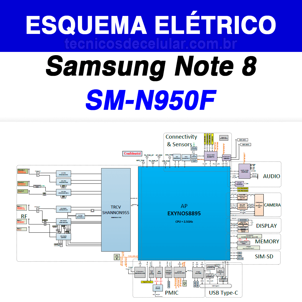 galaxy Archives - Página 2 de 12 - Blog - Técnicos de Celular