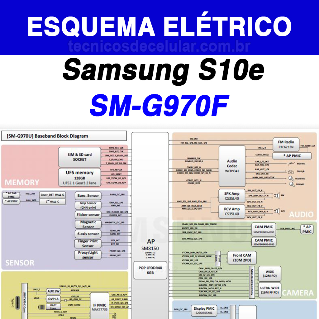 Esquema Elétrico Samsung Galaxy S10e SM-G970F